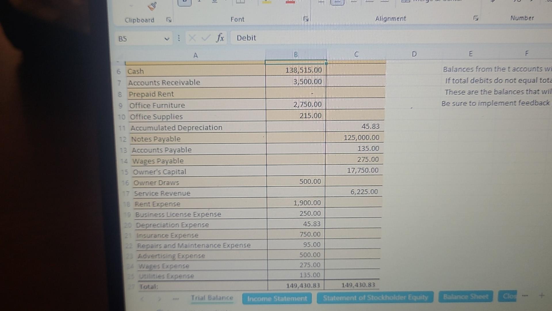 Solved Balances from the t accounts wi If total debits do | Chegg.com