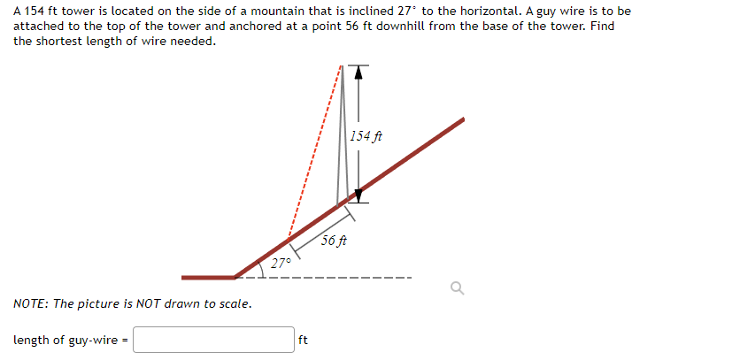 Solved A 154ft ﻿tower is located on the side of a mountain | Chegg.com