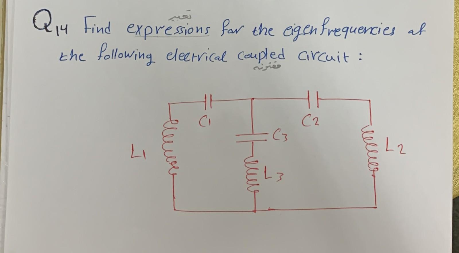 Solved Q14 Find expressions for the eigenfrequencies at the | Chegg.com