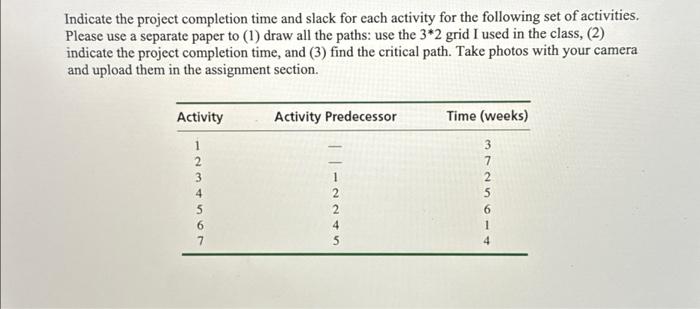 Solved Indicate the project completion time and slack for | Chegg.com