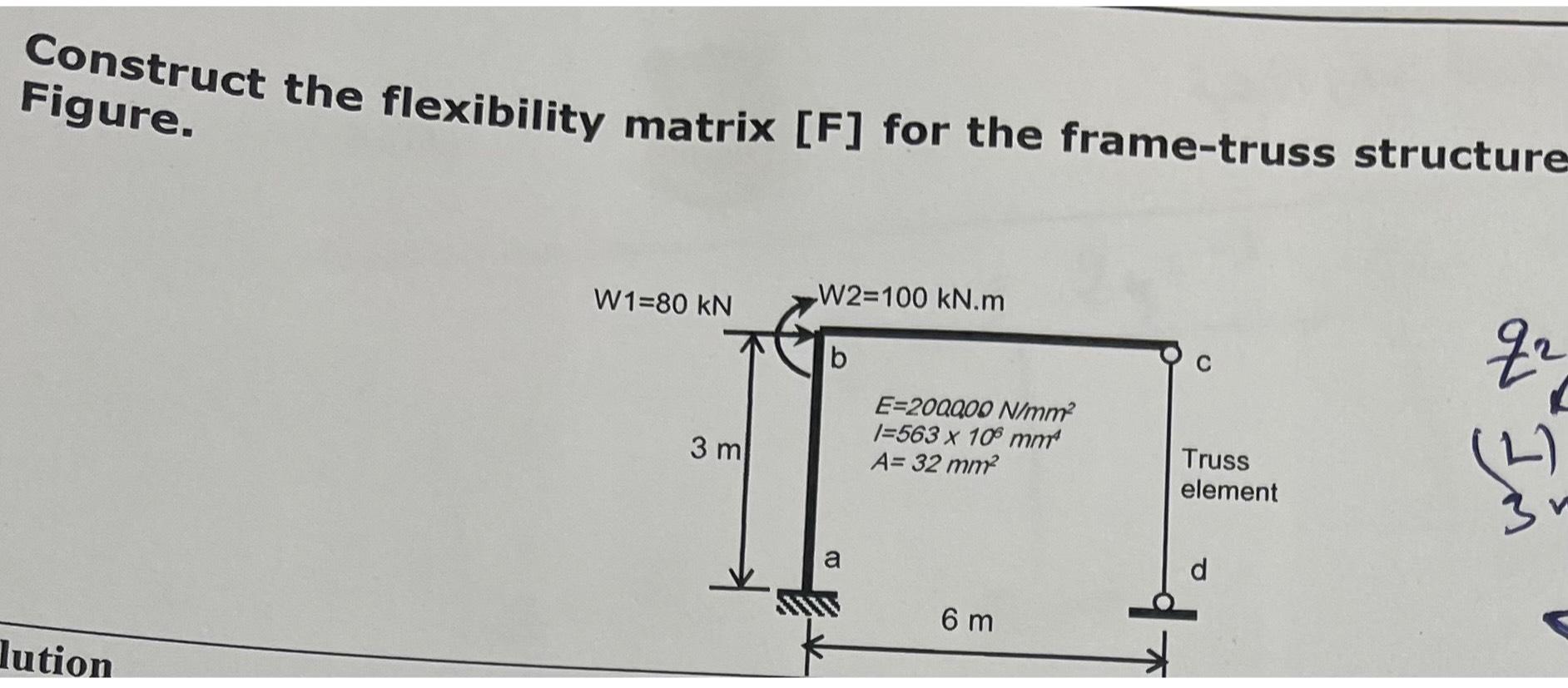 Construct the flexibility matrix [F] ﻿for the | Chegg.com