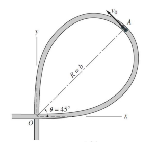 Solved The geometry of a cloverleaf highway interchange can | Chegg.com