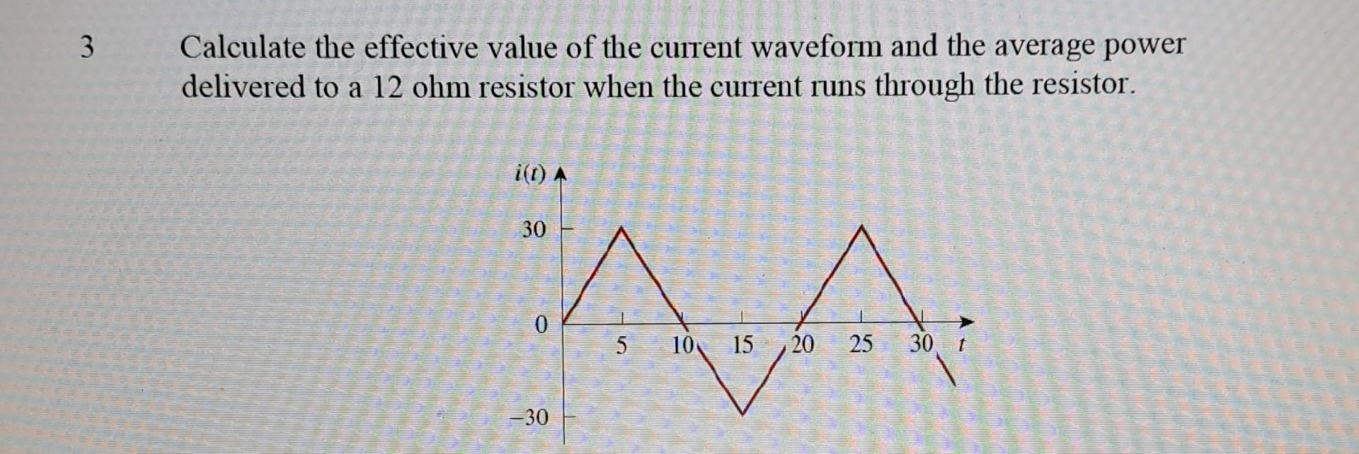 Solved Calculate the effective value of the current waveform | Chegg.com