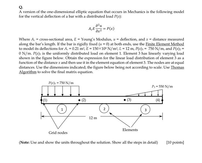 Solved A version of the one-dimensional elliptic equation | Chegg.com