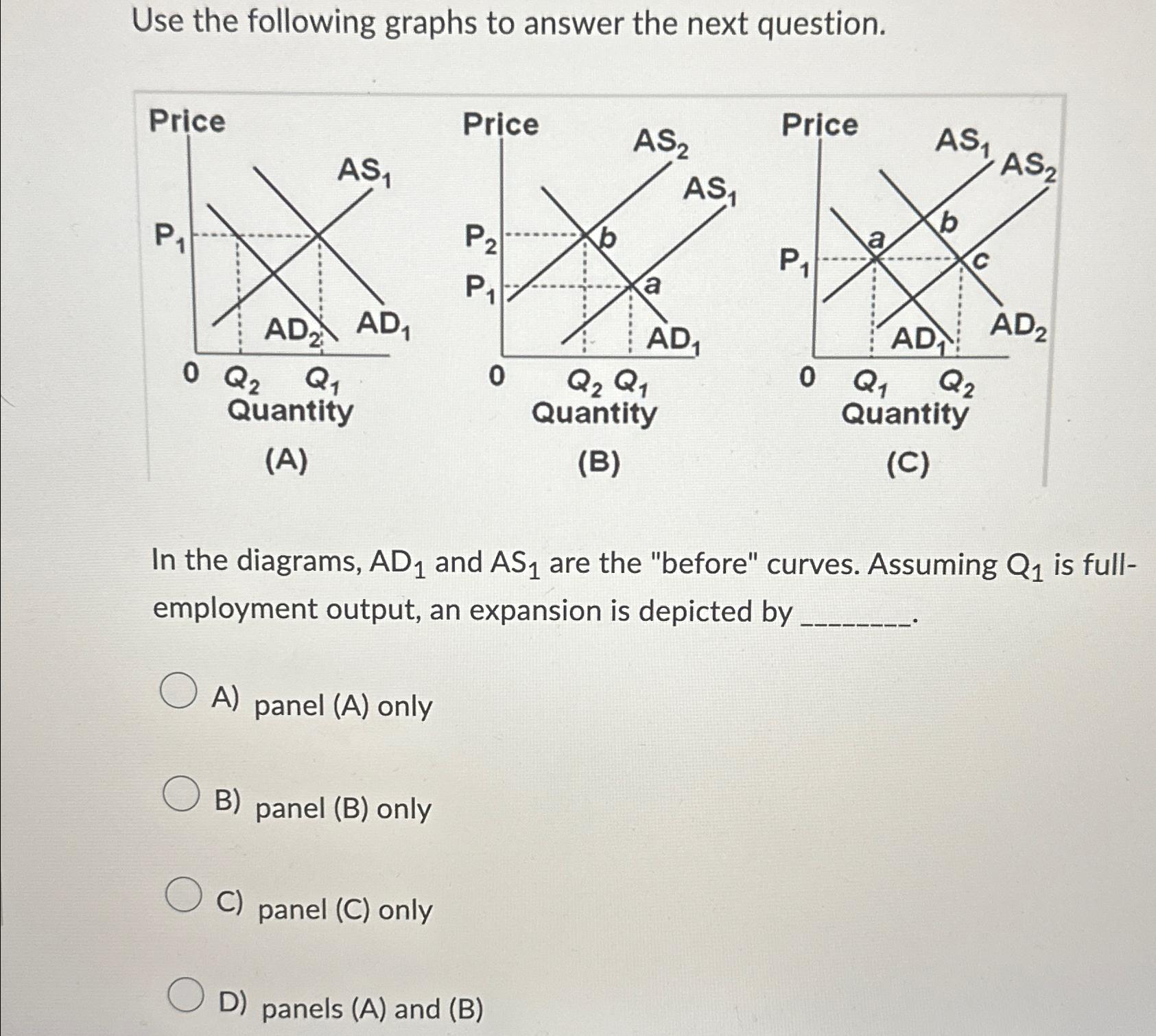 Solved Use the following graphs to answer the next | Chegg.com