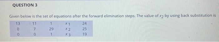 Solved QUESTION 1 The value of a32 of the coefficient matrix | Chegg.com