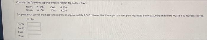 Solved Consider the following apportionment problem for | Chegg.com