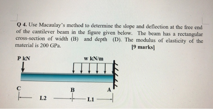 Solved Q 4. Use Macaulay's method to determine the slope and | Chegg.com