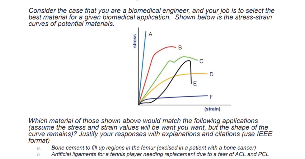 Solved Consider the case that you are a biomedical engineer, | Chegg.com