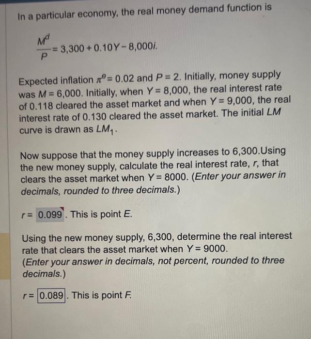 Solved In a particular economy, the real money demand | Chegg.com