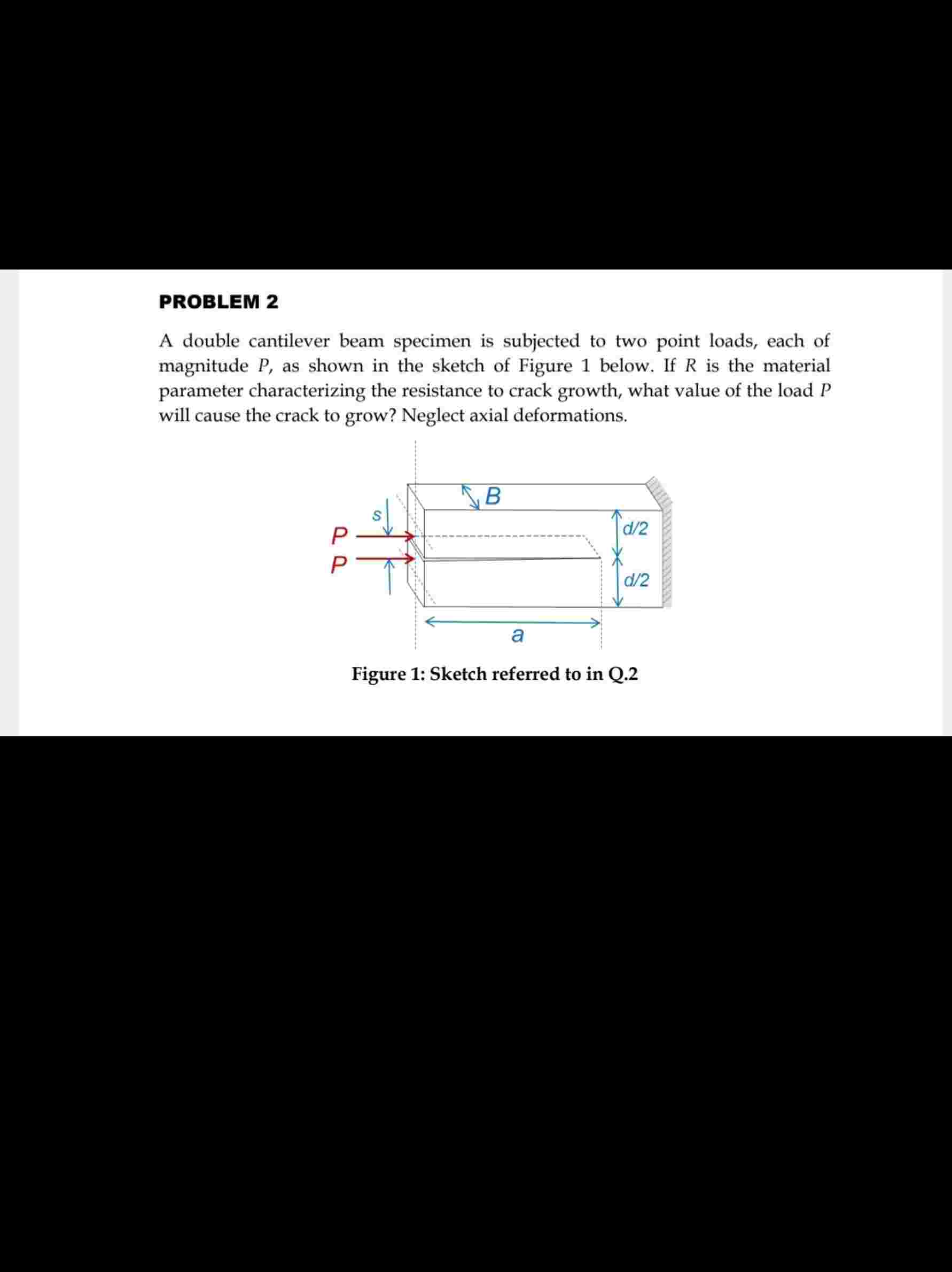 Solved PROBLEM 2A double cantilever beam specimen is | Chegg.com
