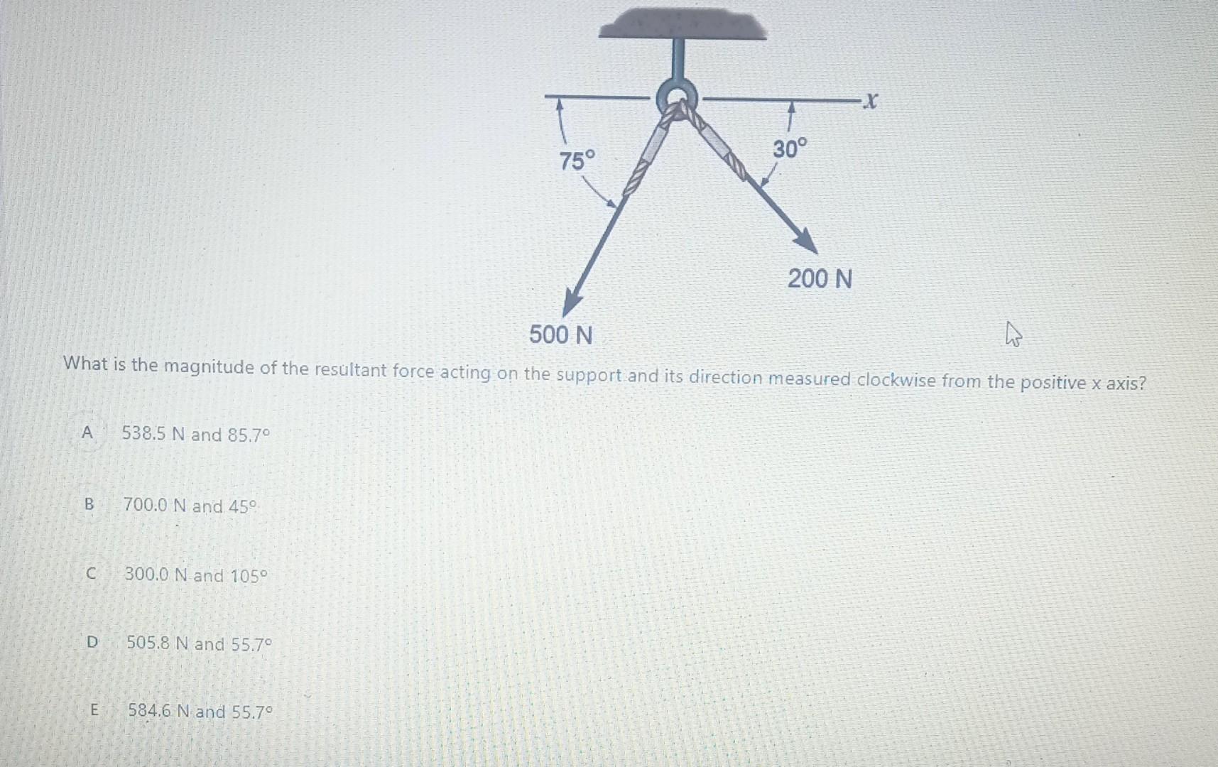 Solved What is the magnitude of the resultant force acting | Chegg.com