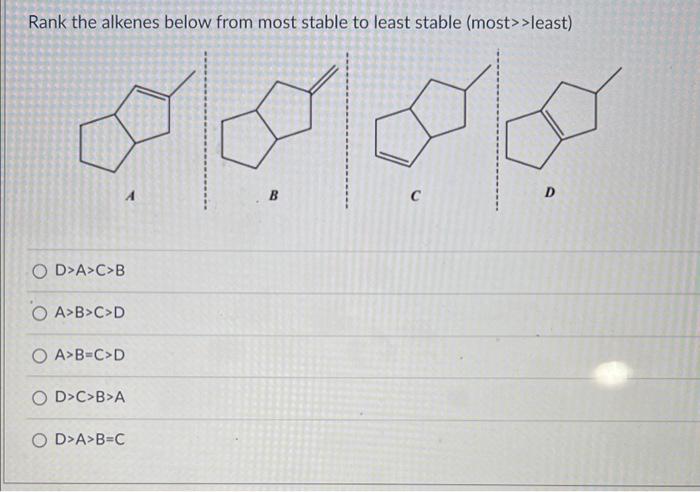 Solved Rank the alkenes below from most stable to least | Chegg.com
