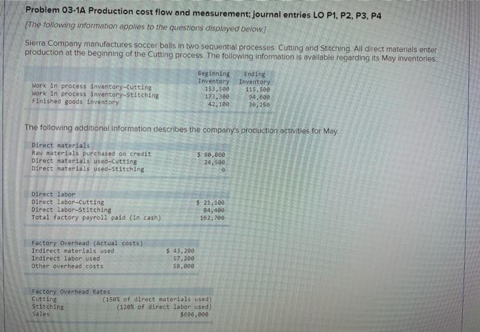 Solved Problem 03-1A Production cost flow and measurement: | Chegg.com