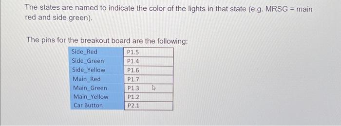 Solved write a code in c (code composer studio) for the | Chegg.com