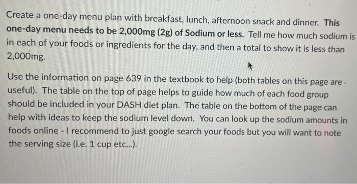 Create a one-day menu plan with breakfast, lunch, | Chegg.com