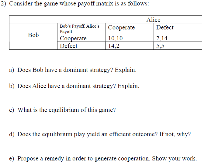Solved Consider the game whose payoff matrix is as | Chegg.com