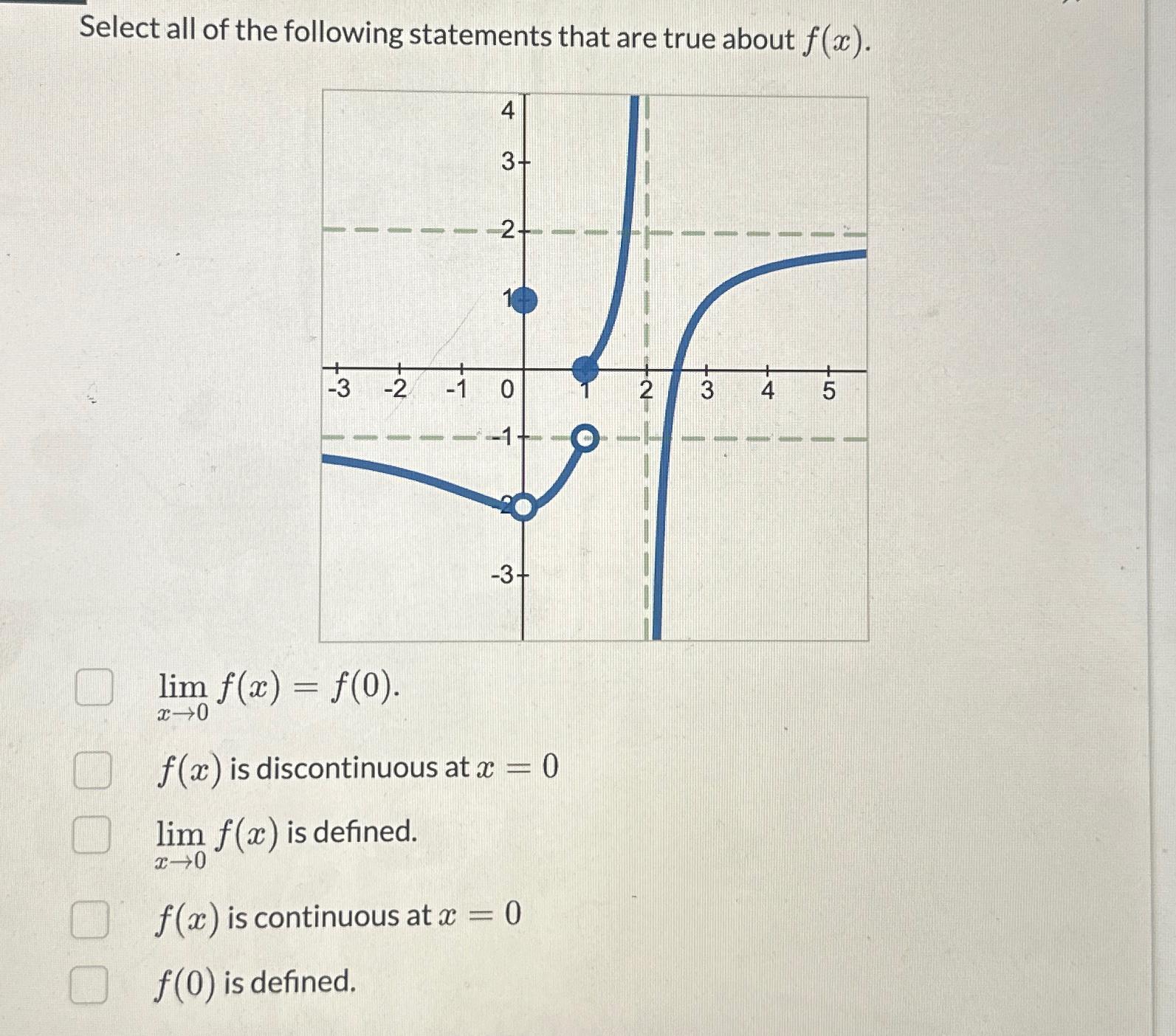 Solved Select all of the following statements that are true | Chegg.com