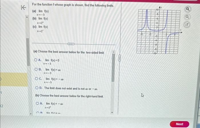 Solved For the function f whose graph is shown, find the | Chegg.com