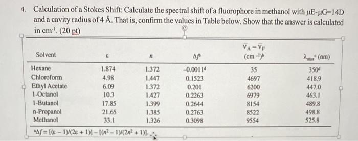 Solved C 4. Calculation of a Stokes Shift: Calculate the | Chegg.com
