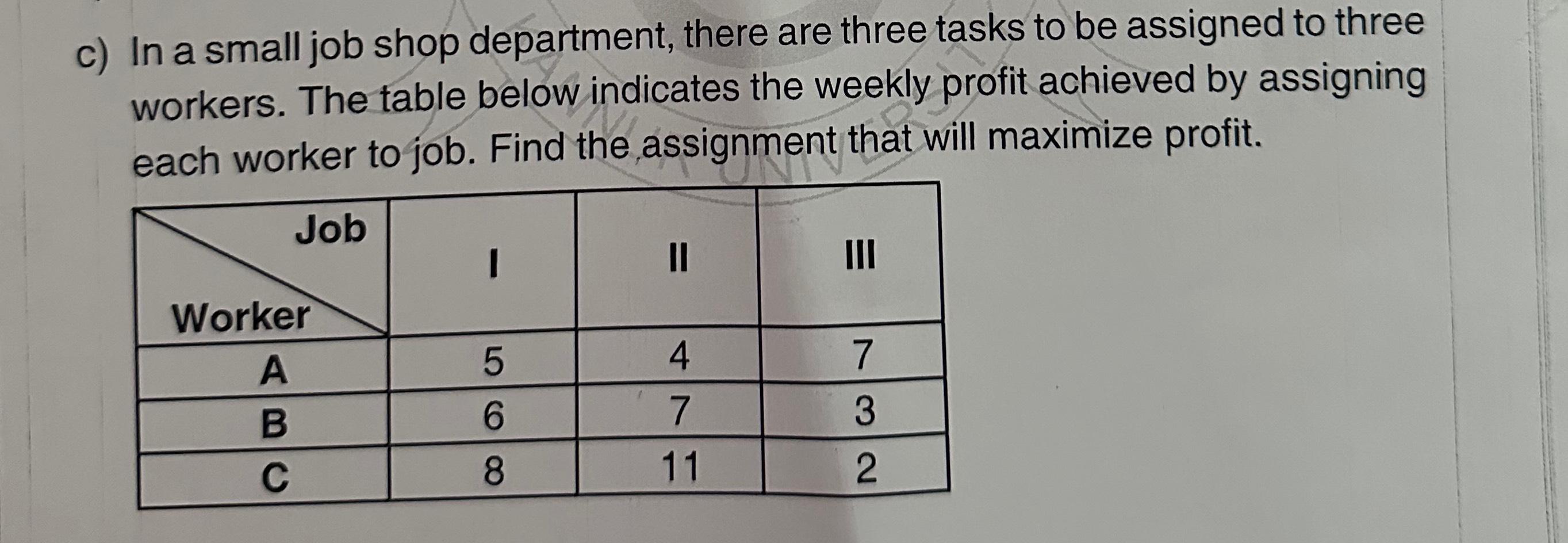 Solved c) ﻿In a small job shop department, there are three | Chegg.com