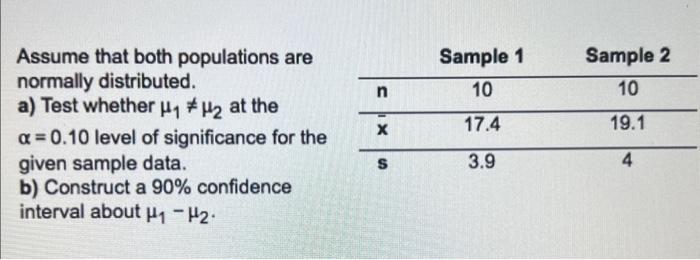 Solved Assume that both populations are normally | Chegg.com