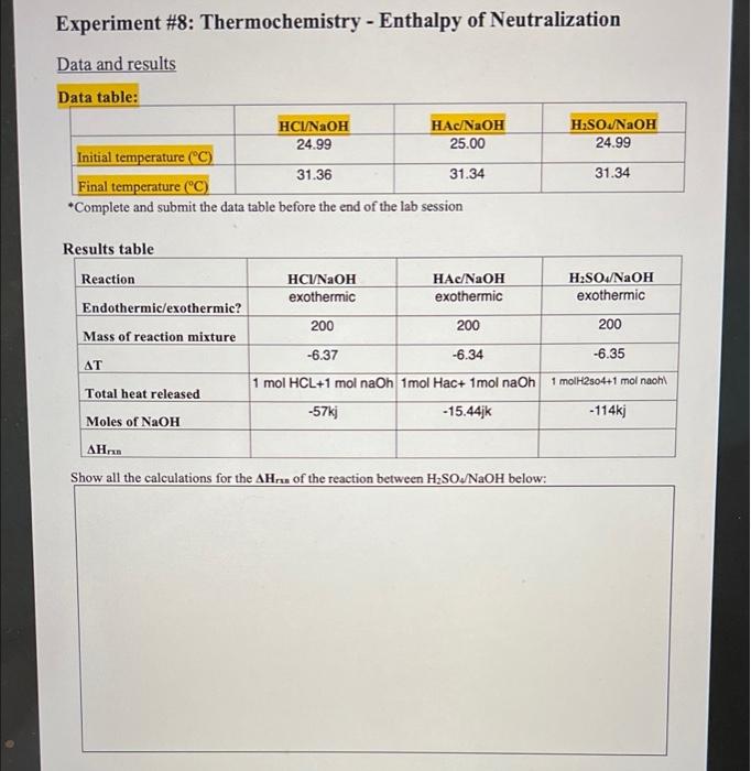 Solved Experiment #8: Thermochemistry - Enthalpy of | Chegg.com