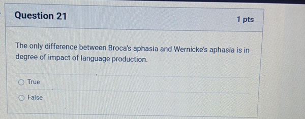Solved Question 211 ﻿ptsThe only difference between Broca's | Chegg.com