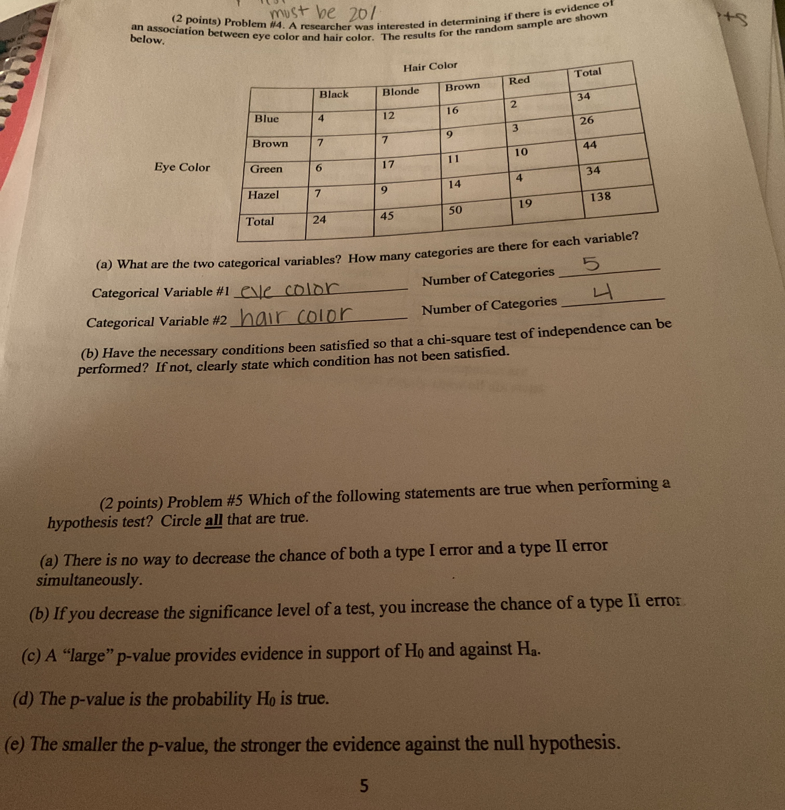 Solved must be 201( 2 ﻿points) ﻿Problem #4. ﻿A researcher | Chegg.com