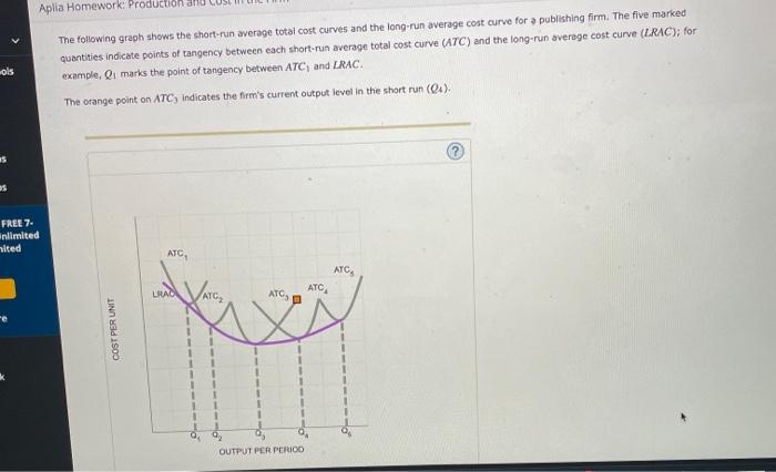Solved Aplia Homework: Production and The following graph | Chegg.com