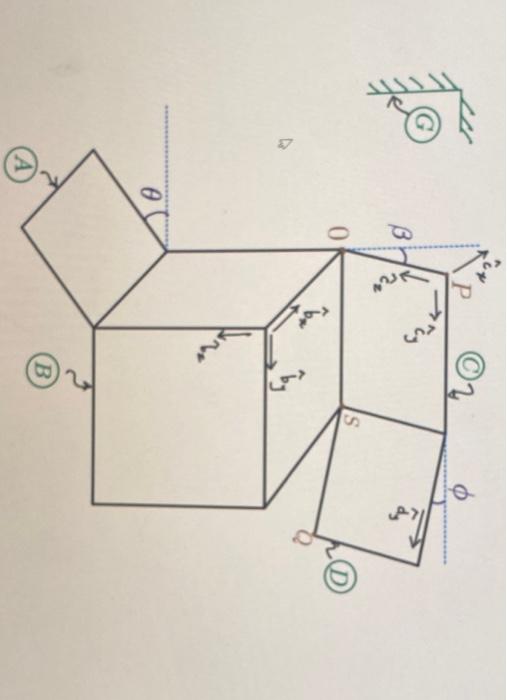 Solved In the figure below, B is a rigid cube whose sides | Chegg.com