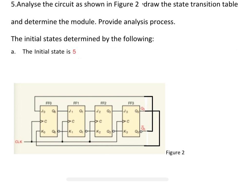 5.Analyse the circuit as shown in Figure 2 ,draw the | Chegg.com