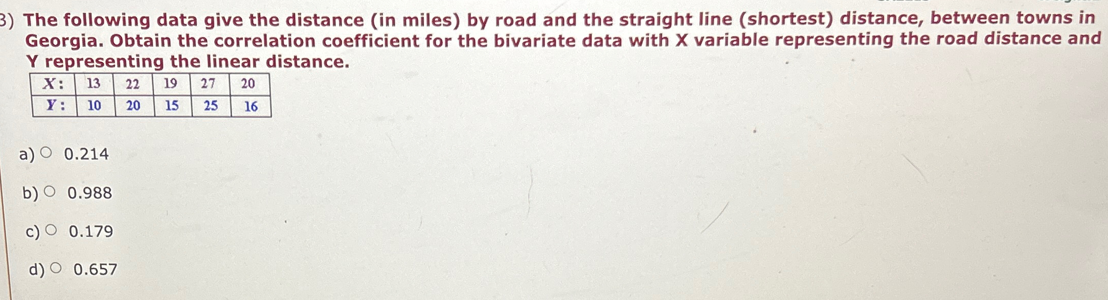 Solved The following data give the distance (in miles) ﻿by | Chegg.com