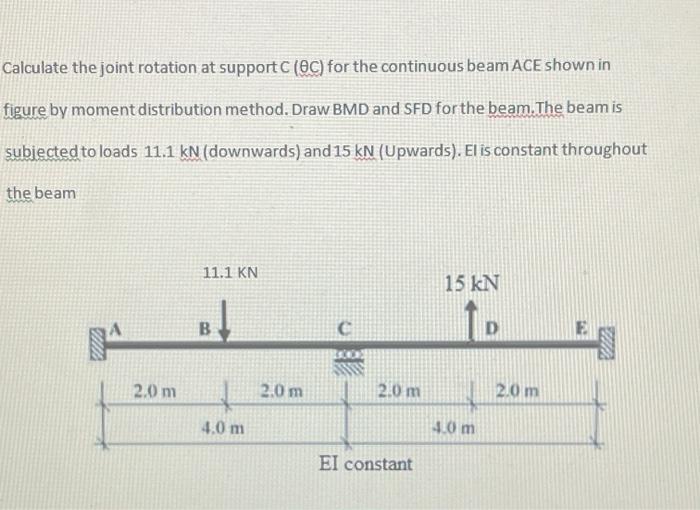 Solved Questions Calculate the joint rotation at support C | Chegg.com
