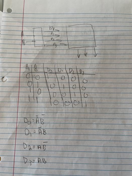 For this lab, design, synthesize, and functionally | Chegg.com