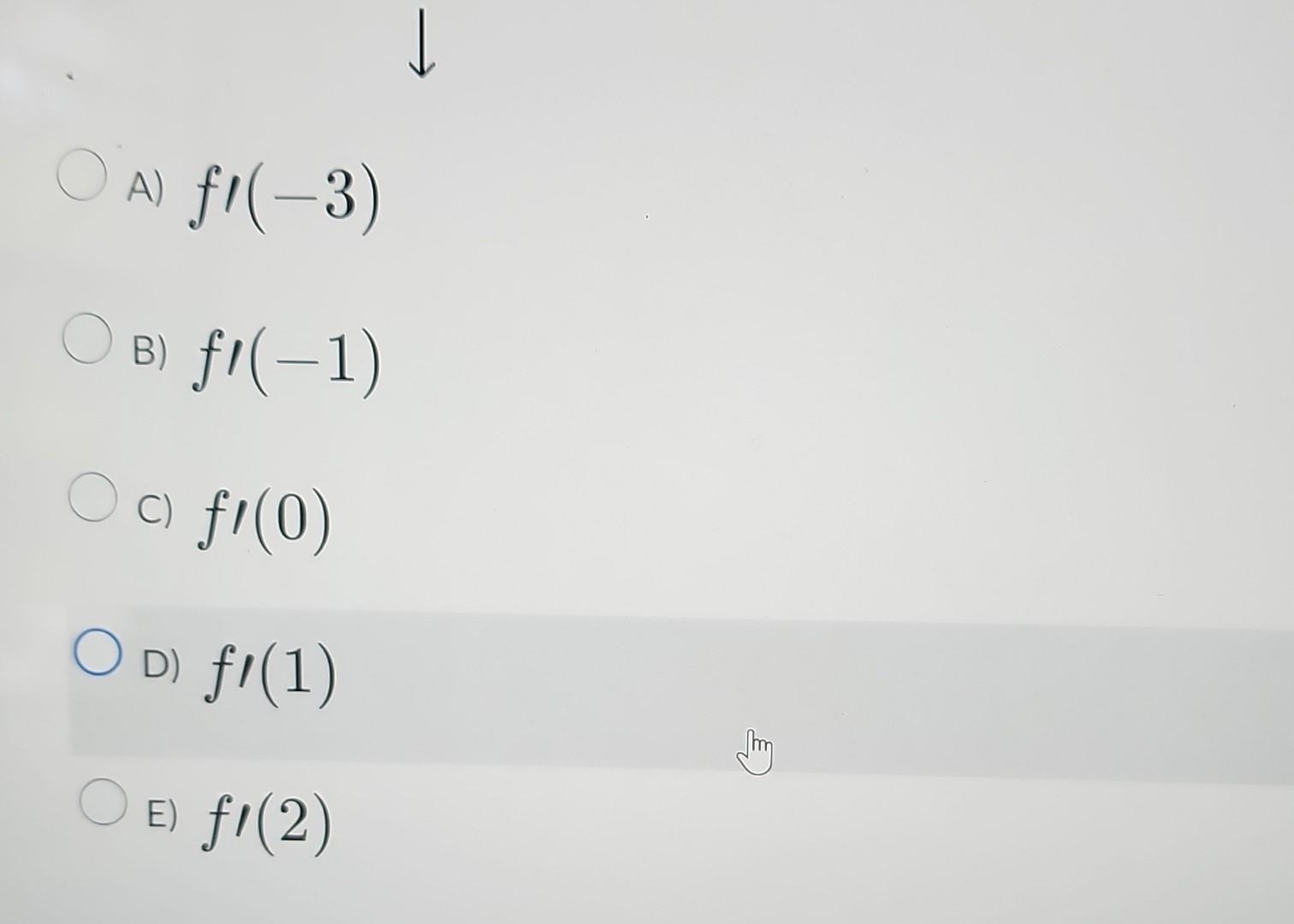 Solved Ti graph of f is shown. Which of the following | Chegg.com