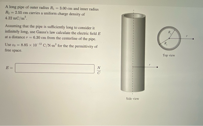 Solved A long pipe of outer radius R = 3.00 cm and inner | Chegg.com