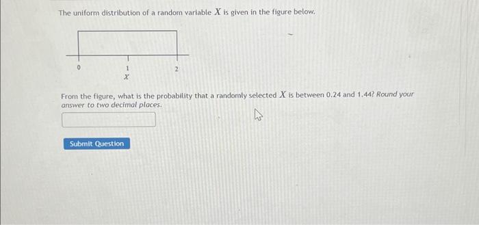 Solved The uniform distribution of a random variable X is | Chegg.com