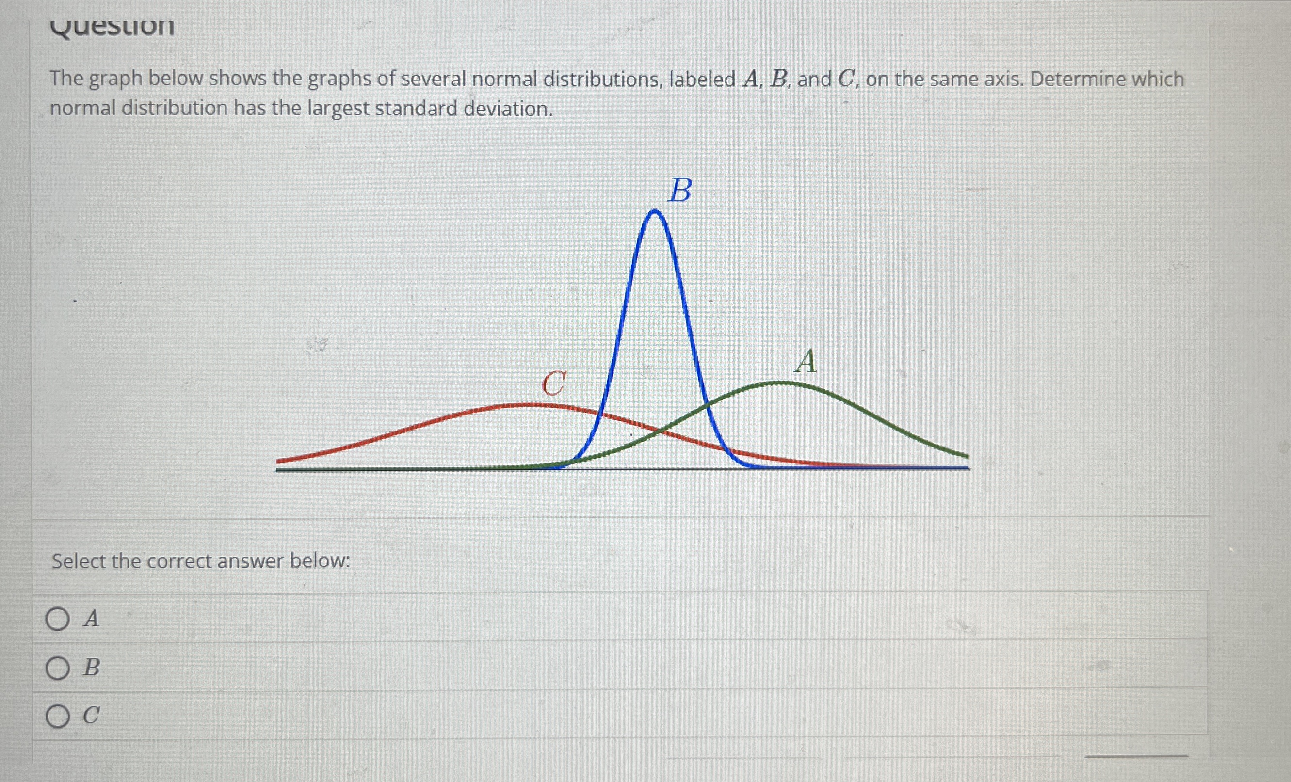 Solved QuestiolıThe graph below shows the graphs of several | Chegg.com