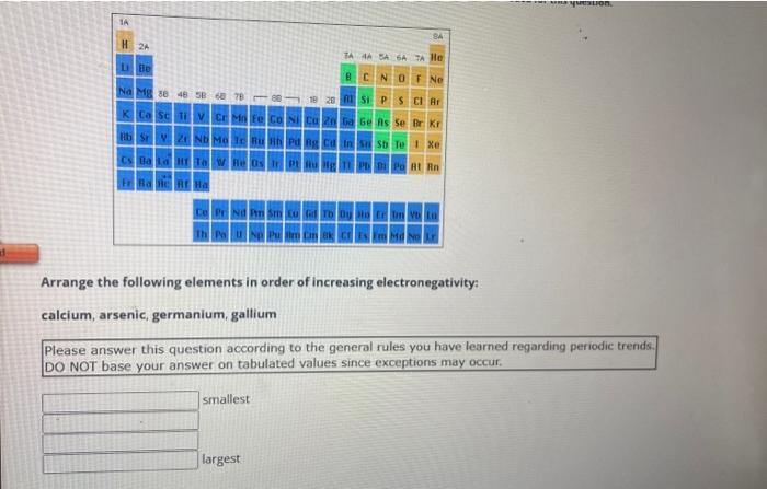 Solved Arrange the following elements in order of increasing | Chegg.com