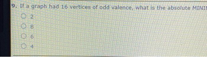 Solved If a graph had 16 vertices off odd valence, what is | Chegg.com