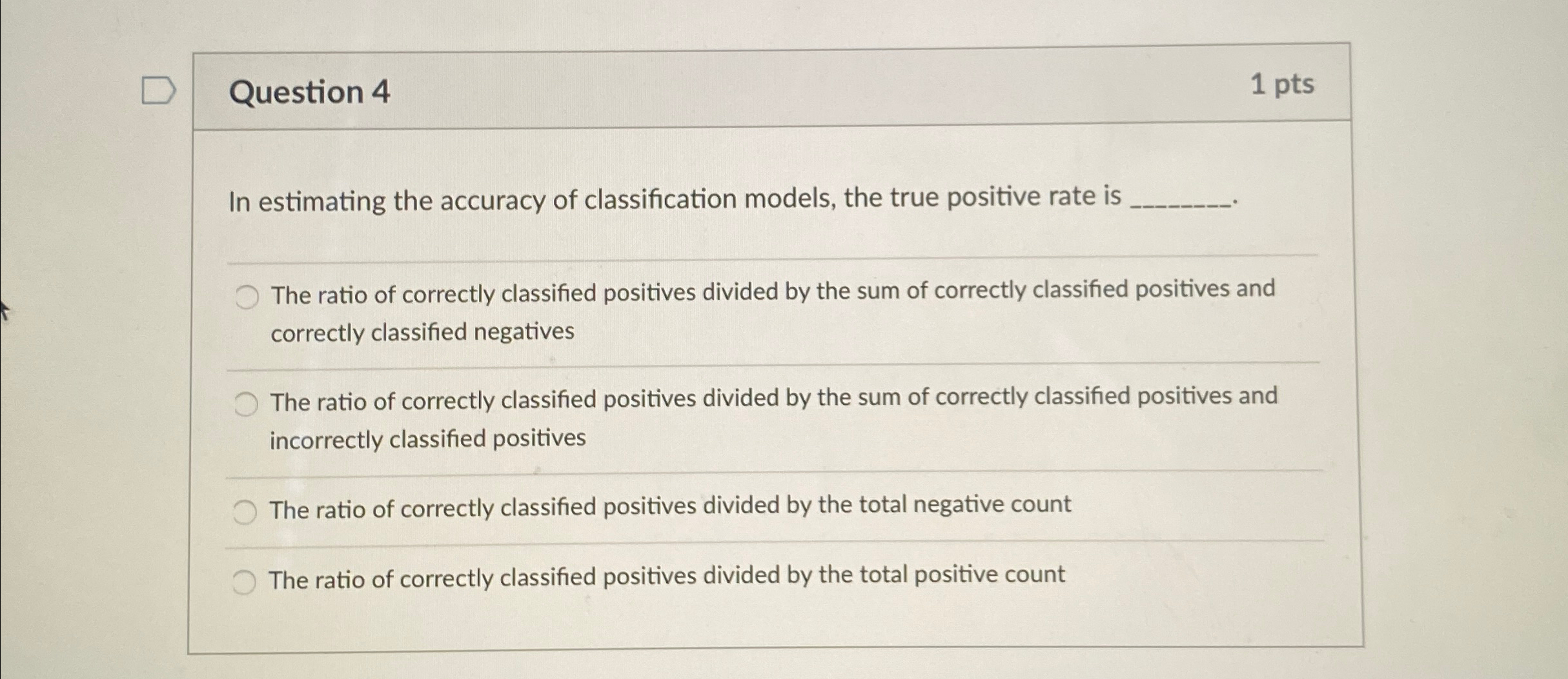 Solved Question 41 ﻿ptsIn estimating the accuracy of | Chegg.com