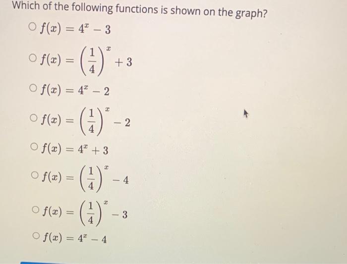Solved The function below has the form f(x)=bx+k. Which of | Chegg.com
