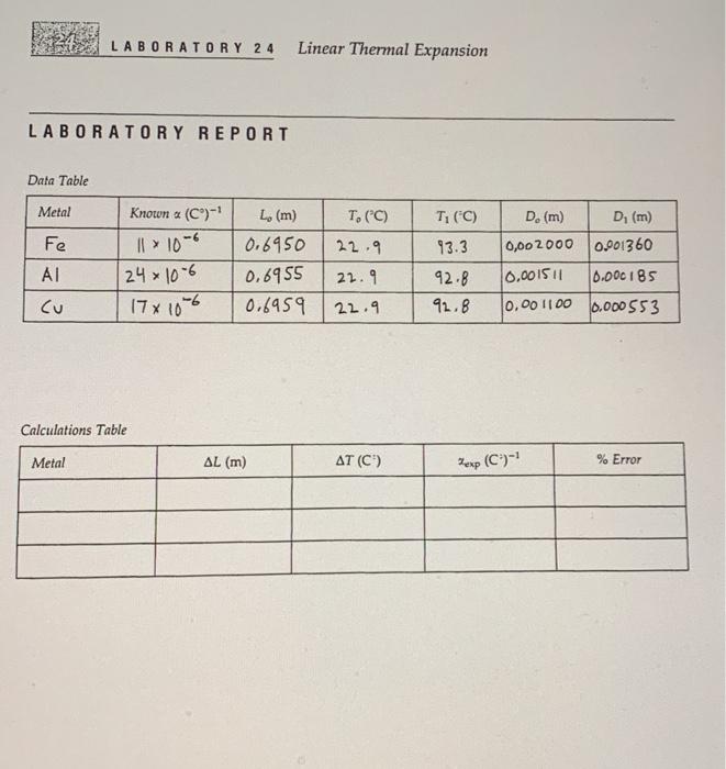 Solved LABORATORY 24 Linear Thermal Expansion LABORATORY | Chegg.com