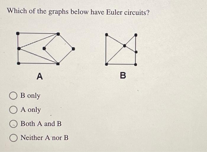 Solved Which of the graphs below have Euler circuits? B only | Chegg.com
