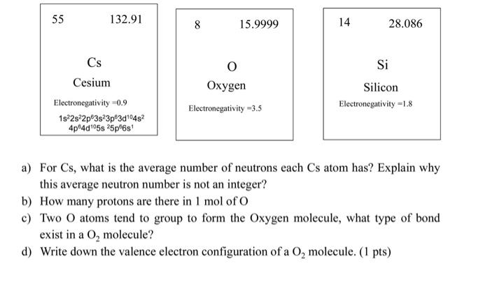 Solved 55 132.91 8 15.9999 14 28.086 O Oxygen Cs Cesium | Chegg.com
