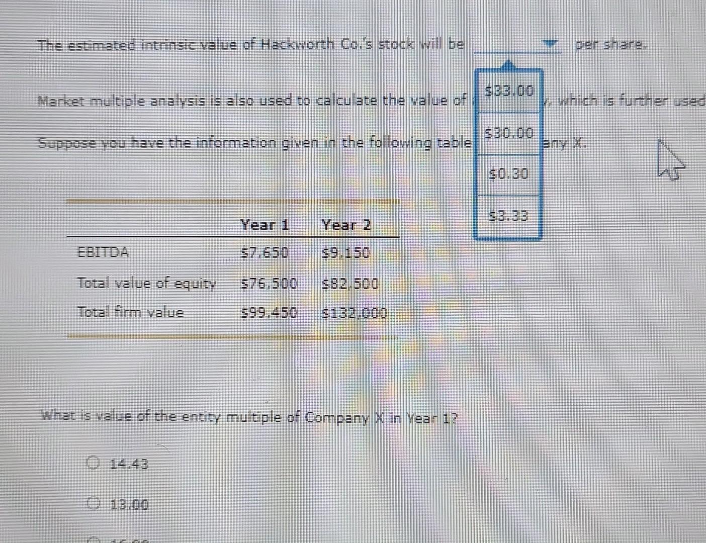 Solved 8. Market multiple analysis The discounted cash flow | Chegg.com