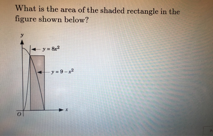 Solved What is the area of the shaded rectangle in the | Chegg.com