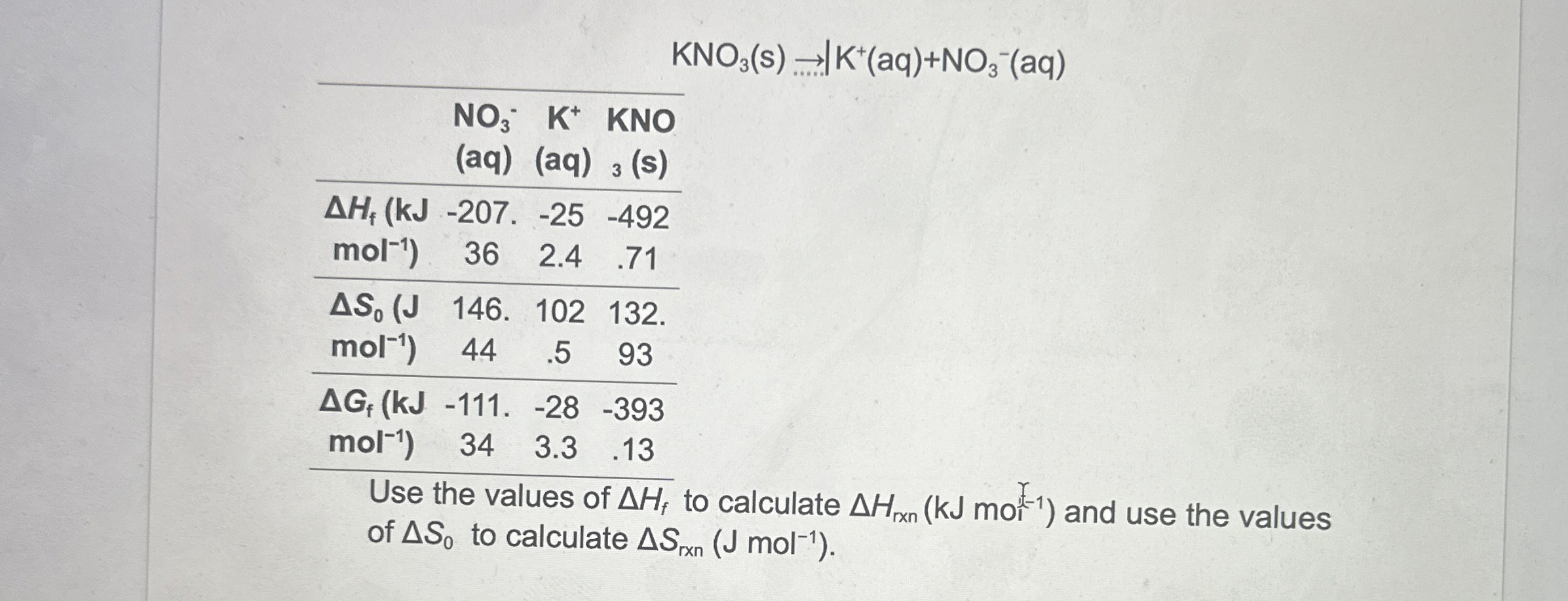 Solved KNO3(s)→K+(aq)+NO3-(aq)\table[[,NO3-(aq),K+(aq),\tabl | Chegg.com