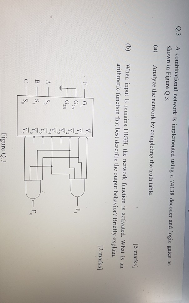 Solved Q.3 A combinational network is implemented using a | Chegg.com